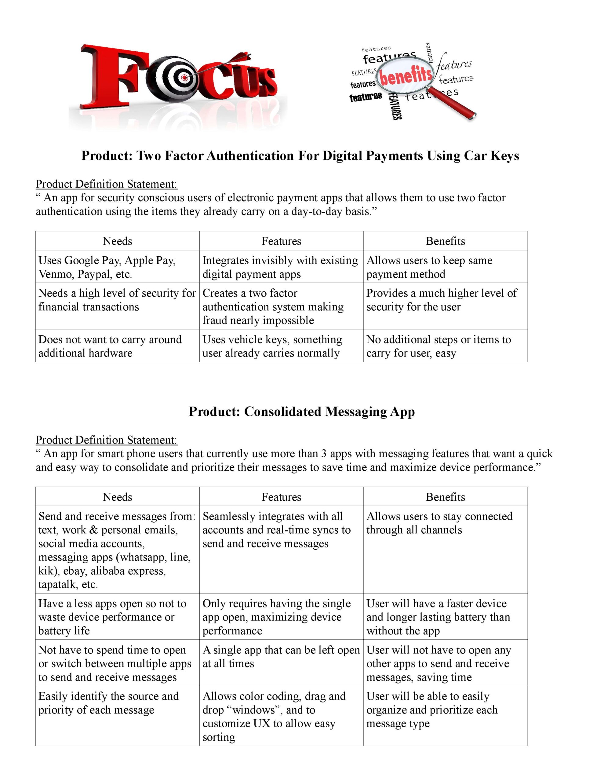 Product Needs, Features, and Benefits Analysis - MATTHEW KNOOT